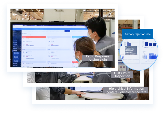 Manufacturing Execution System (MES)-LinkedData Smart Factory Platform